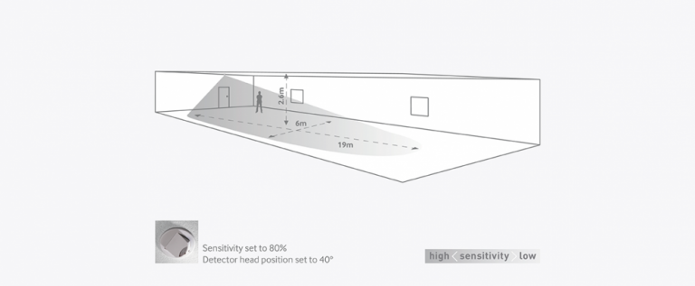 Adjustable head, long range, flush mounted, ceiling, microwave presence ...