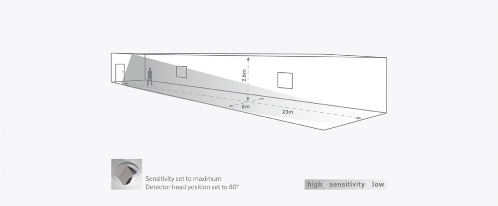 Adjustable head, long range, flush mounted, ceiling, microwave presence ...