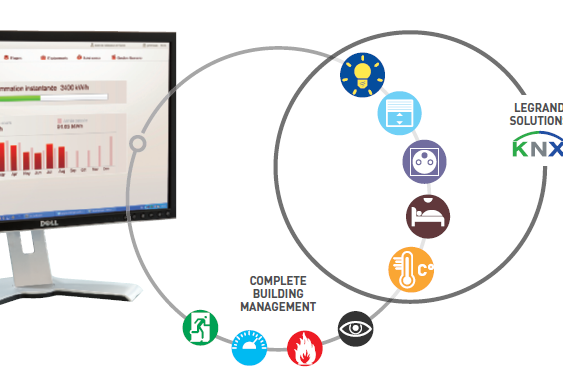 News - Legrand Integrated Solutions